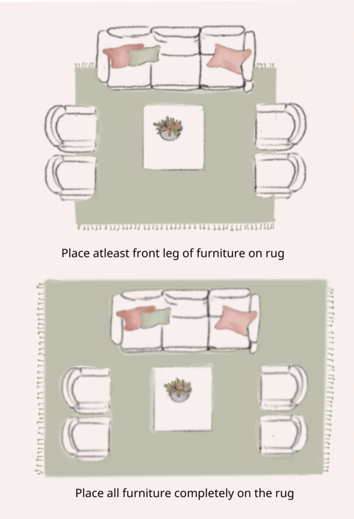 HOME DECOR ANSWERS: What Rug Size Should I Get? - Mindful Hues