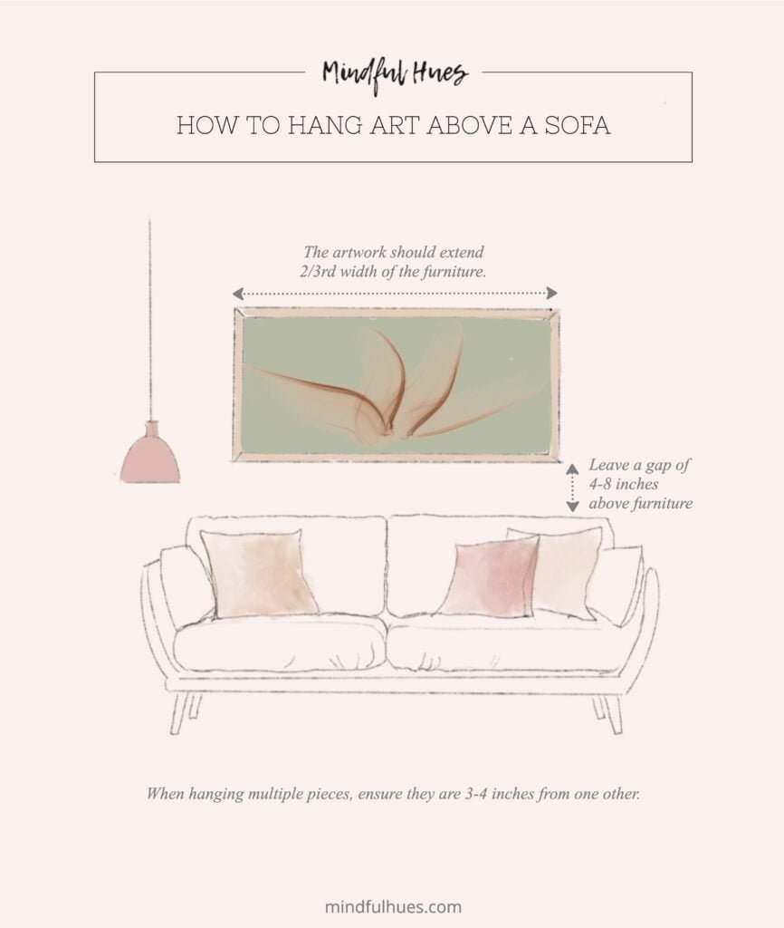 HOME DECOR ANSWERS: What is the Correct Height to Hang Art? - Mindful Hues